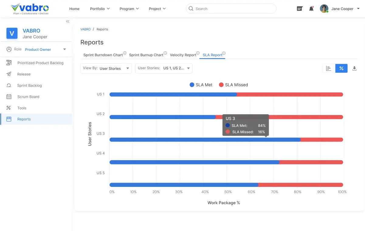 Enhance It Ops And Devops With Agile Power 8843